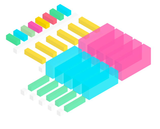 5 benefits of future-proofing an existing distribution center - Cimcorp