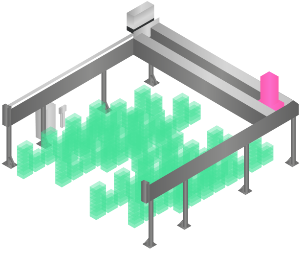 5 benefits of future-proofing an existing distribution center - Cimcorp
